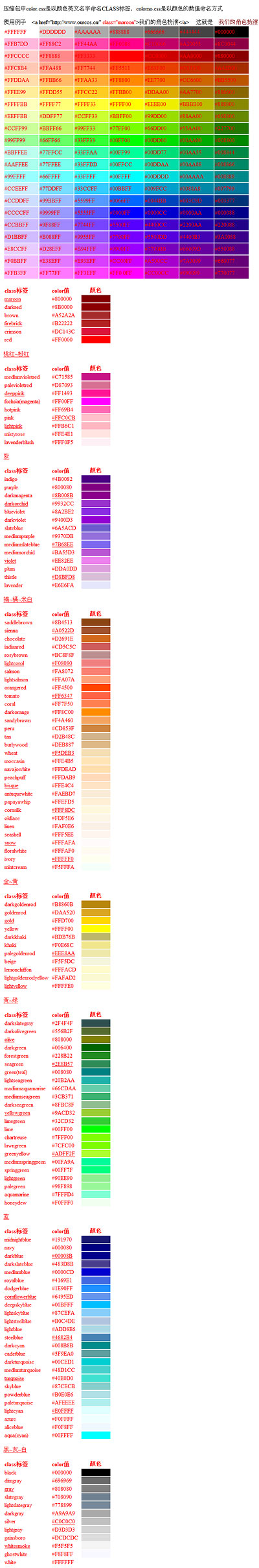 CSS Text Link Color Used Spy Download Free Vector PSD FLASH JPG www fordesigner